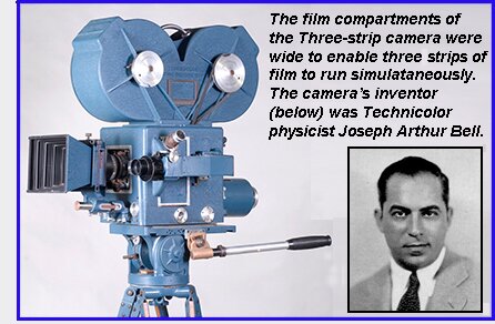 Digital Movie Cameras Hollywood